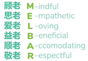 ABOUT MELBAR – MELBAR HOME CARE