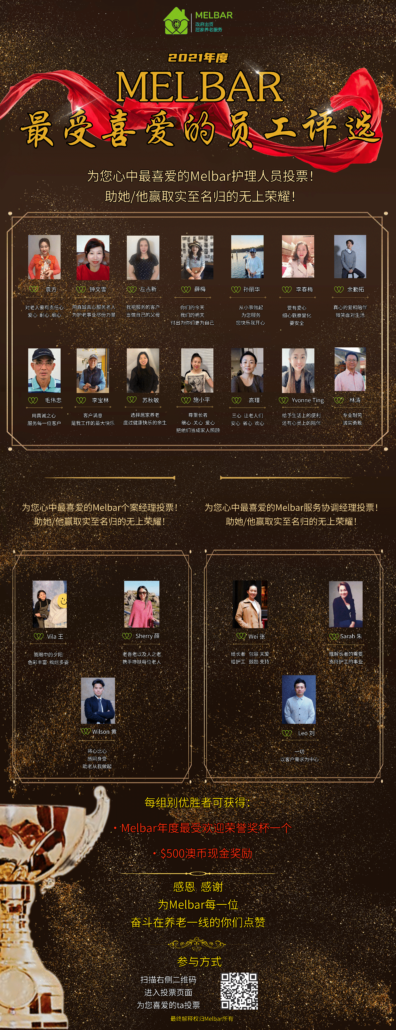 2021年Melbar最受喜爱员工评选 1 – MELBAR HOME CARE